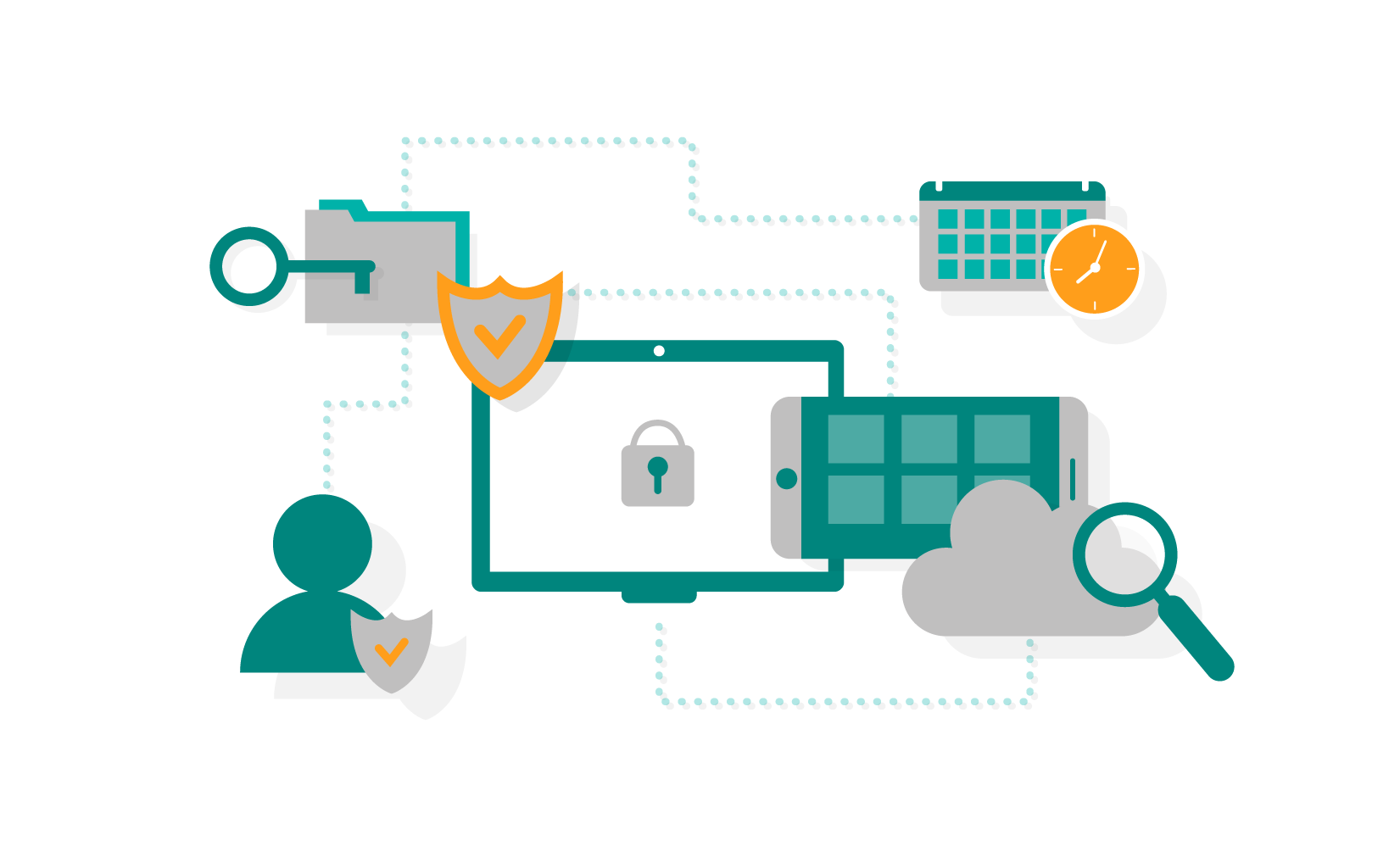 Incident Response Services FRSecure