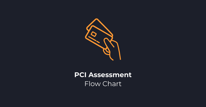 PCI Guide Flowchart | FRSecure