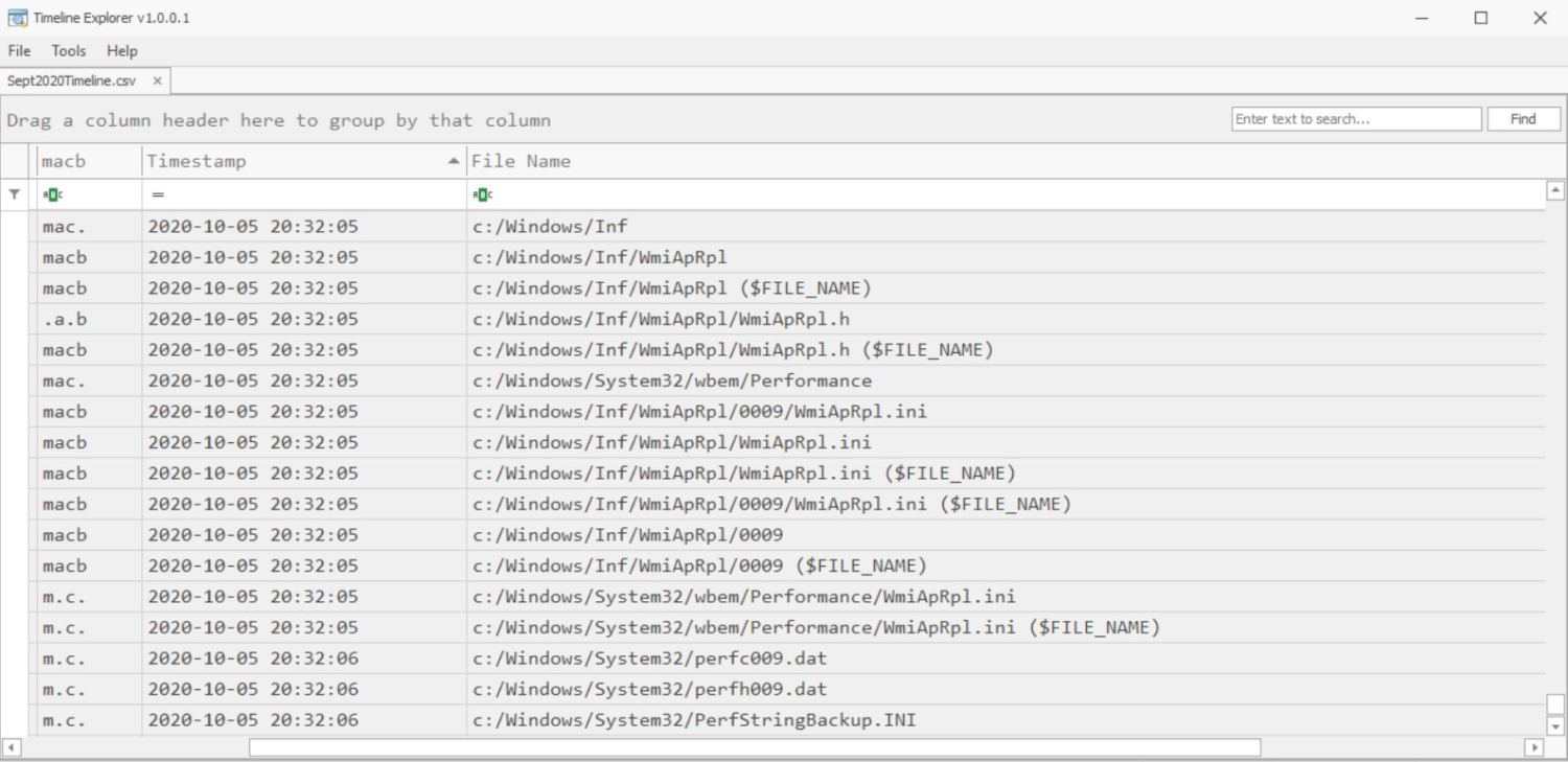 File System Forensic Analysis: Creating an Initial Timeline | FRSecure
