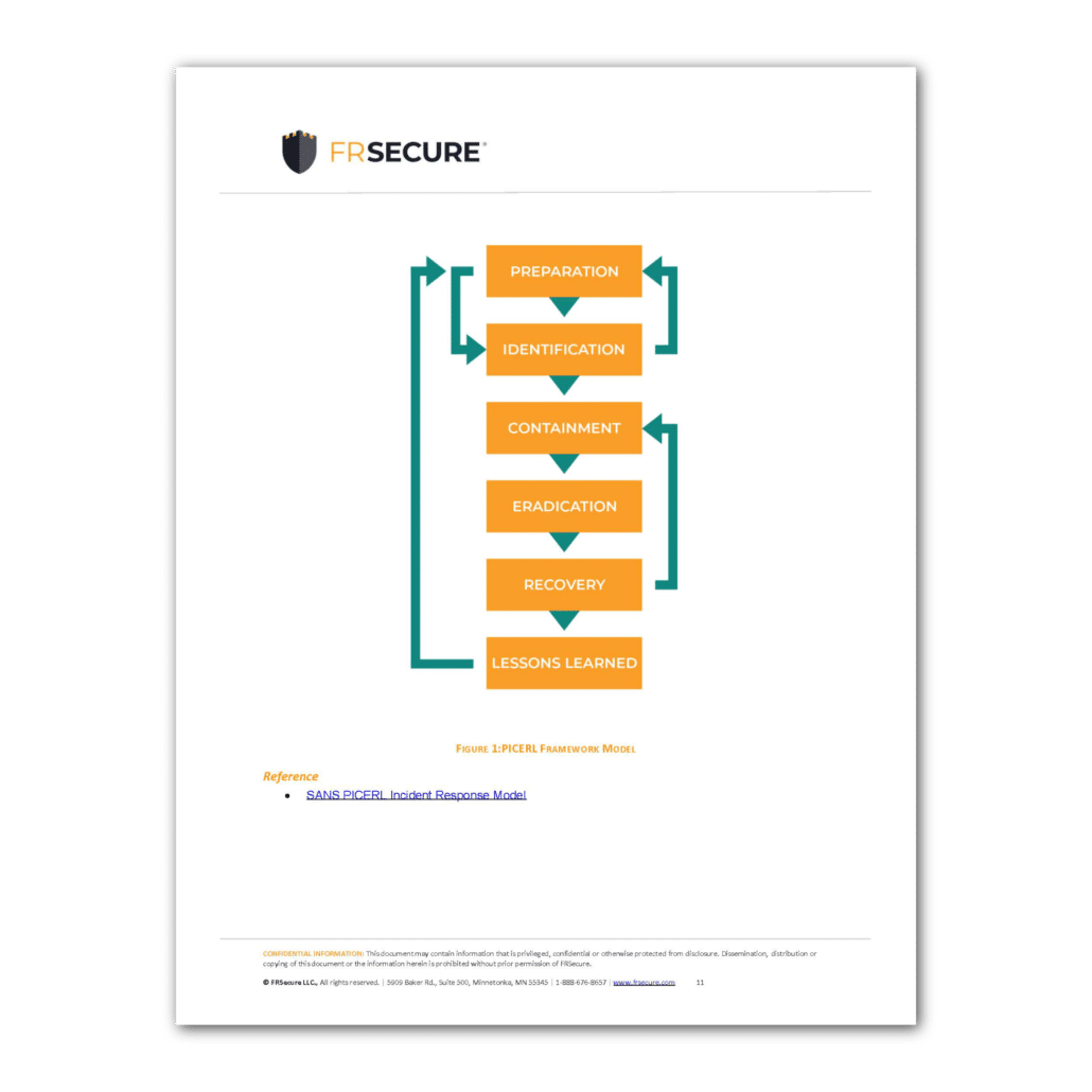 Incident Response Communication Template