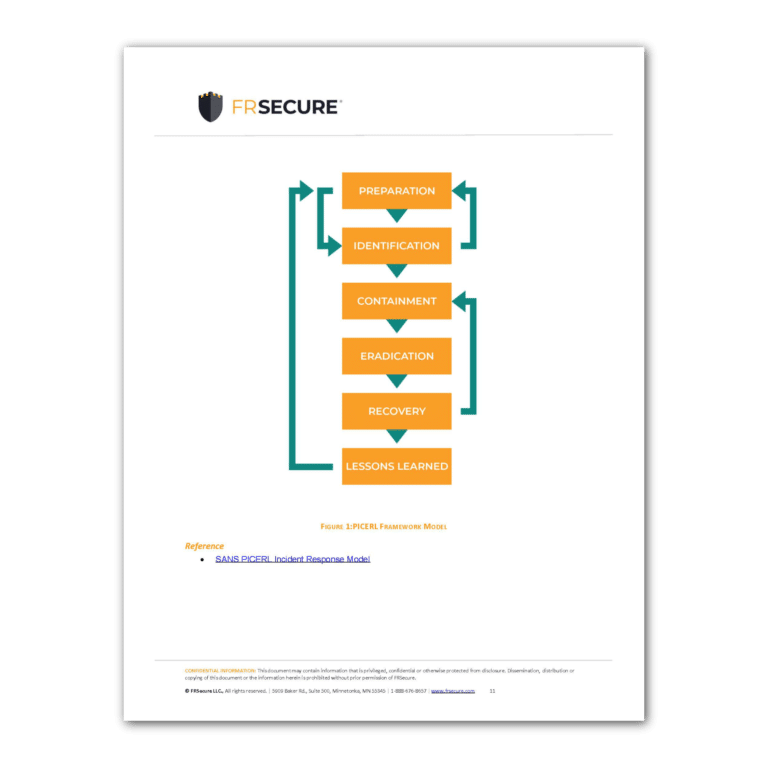 Incident Response Plan Template | FRSecure